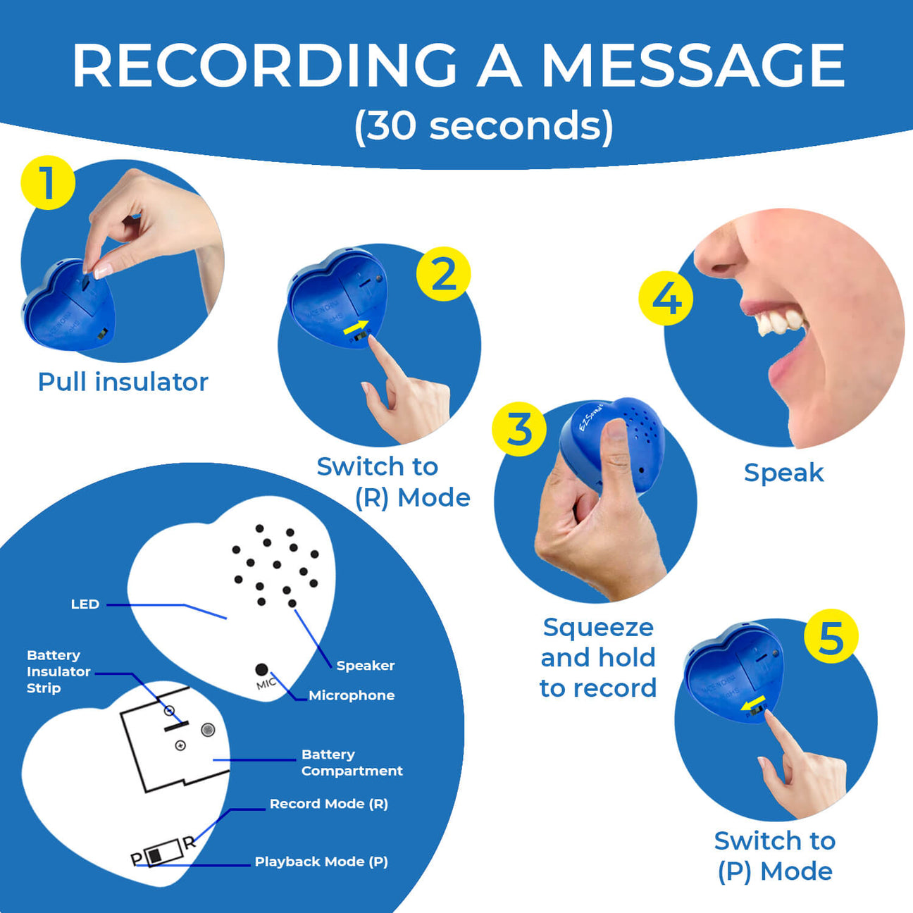 Sound Box for Voice Recordable Gifts – Invite By Voice LLC